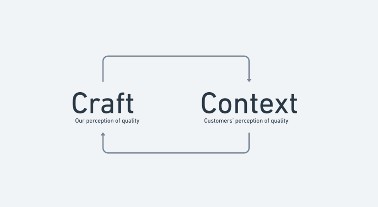 The role of a head of quality: driving business excellence